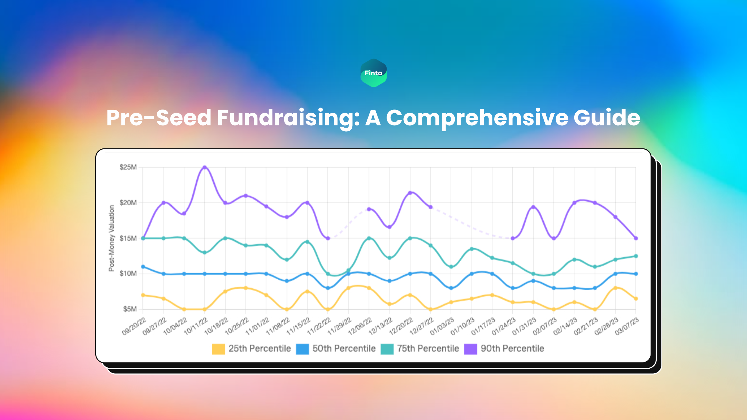 Pre-Seed Fundraising: A Comprehensive Guide